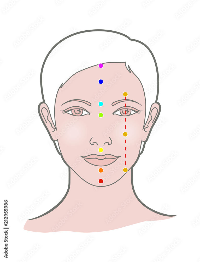 The symbol of the chakra on the face of a woman. The points of beauty ...
