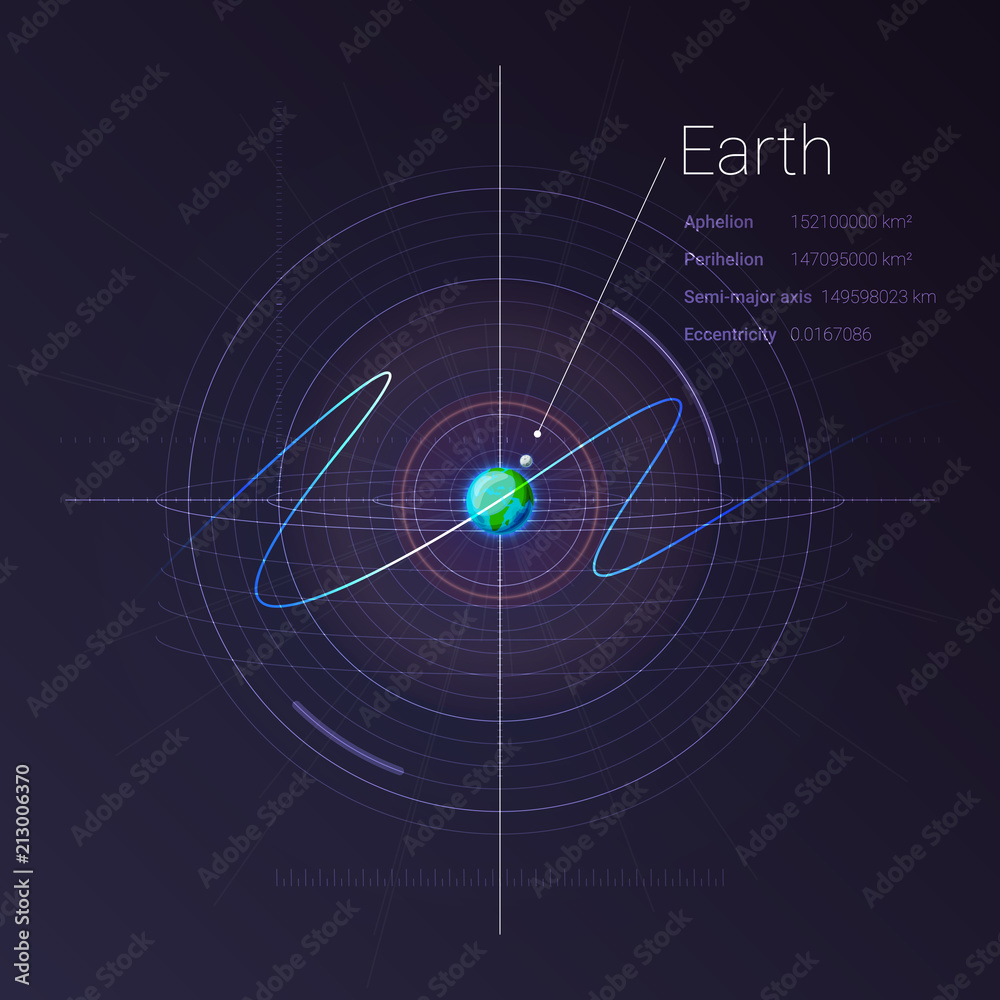 Inside Planet Earth Infographic