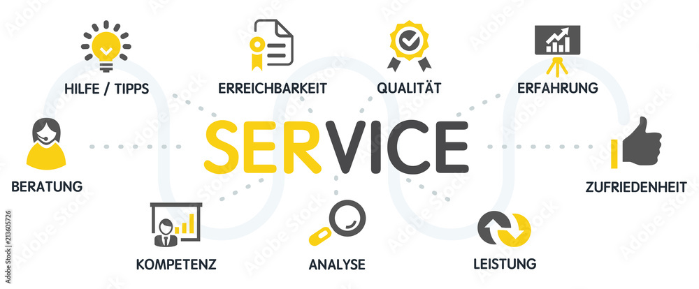 Vetor de Service Vektor Grafik Icons Piktogramme do Stock | Adobe Stock