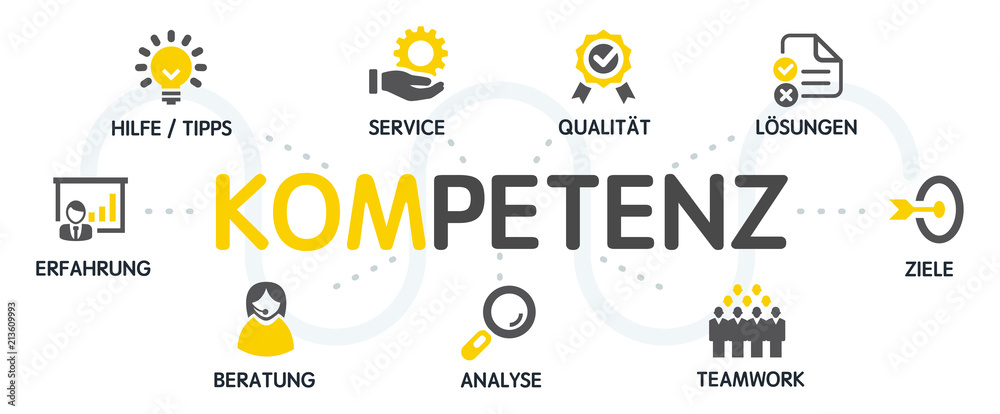 Kompetenz Vektor Grafik Icons Piktogramme Stock-Vektorgrafik | Adobe Stock