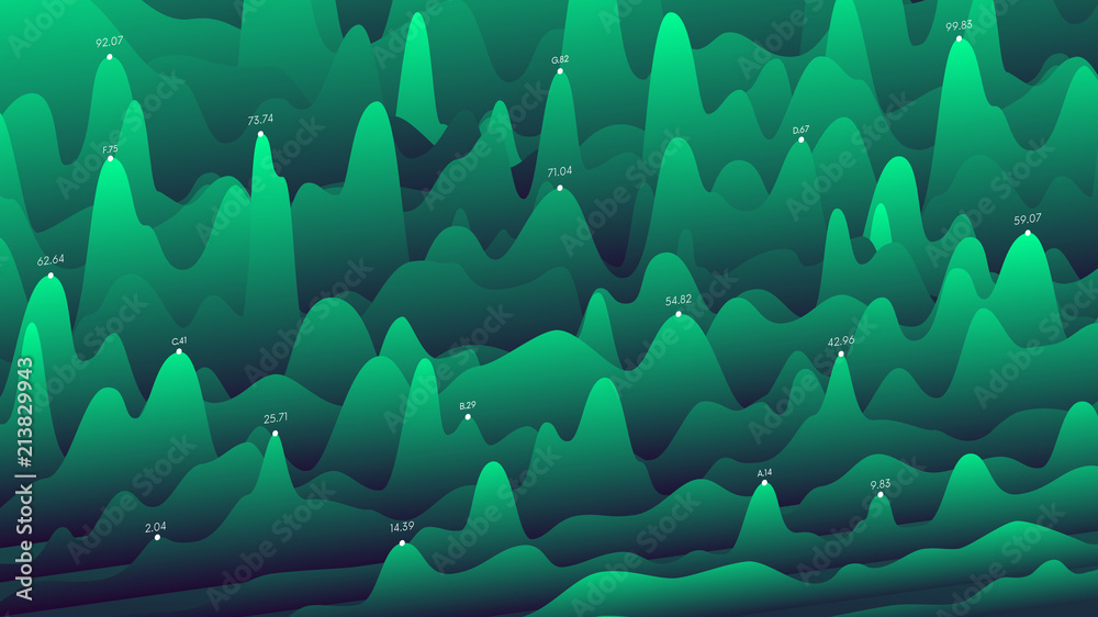 Vector chart of financial wave statistics, Layered curve business ...