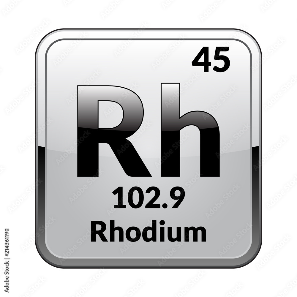 Rhodium Symbol Periodic Table