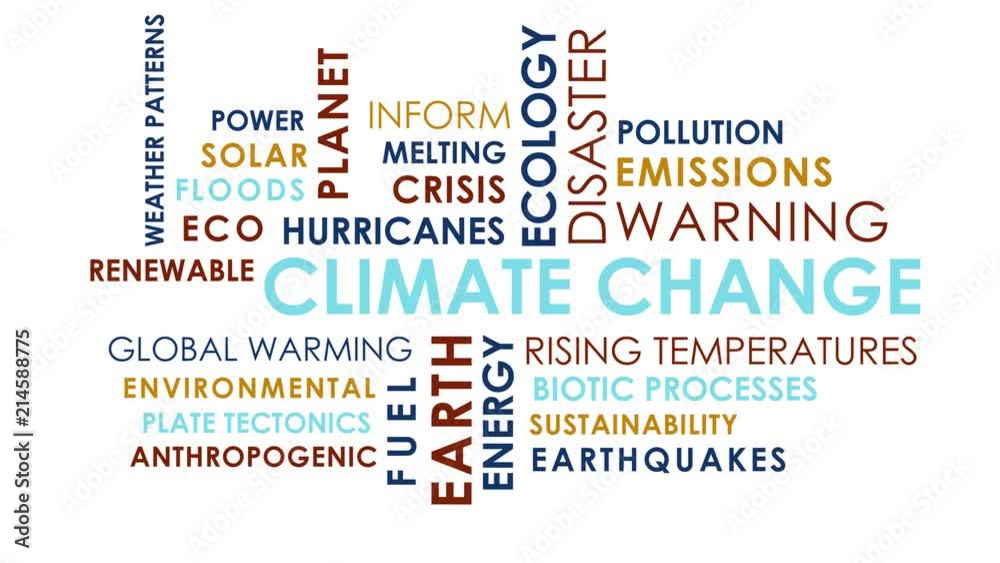 Climate Change related animated text word cloud on white background ...