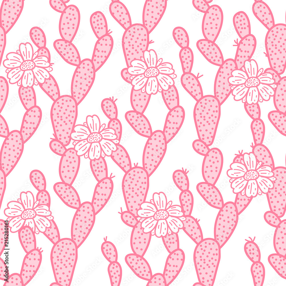 Pretty Pink Patterns