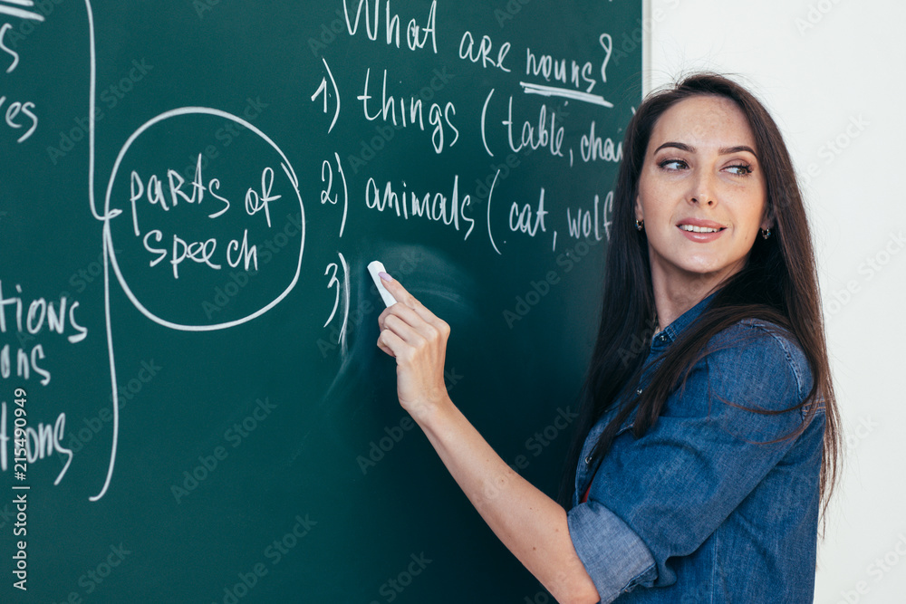 Chalkboard With Writing English