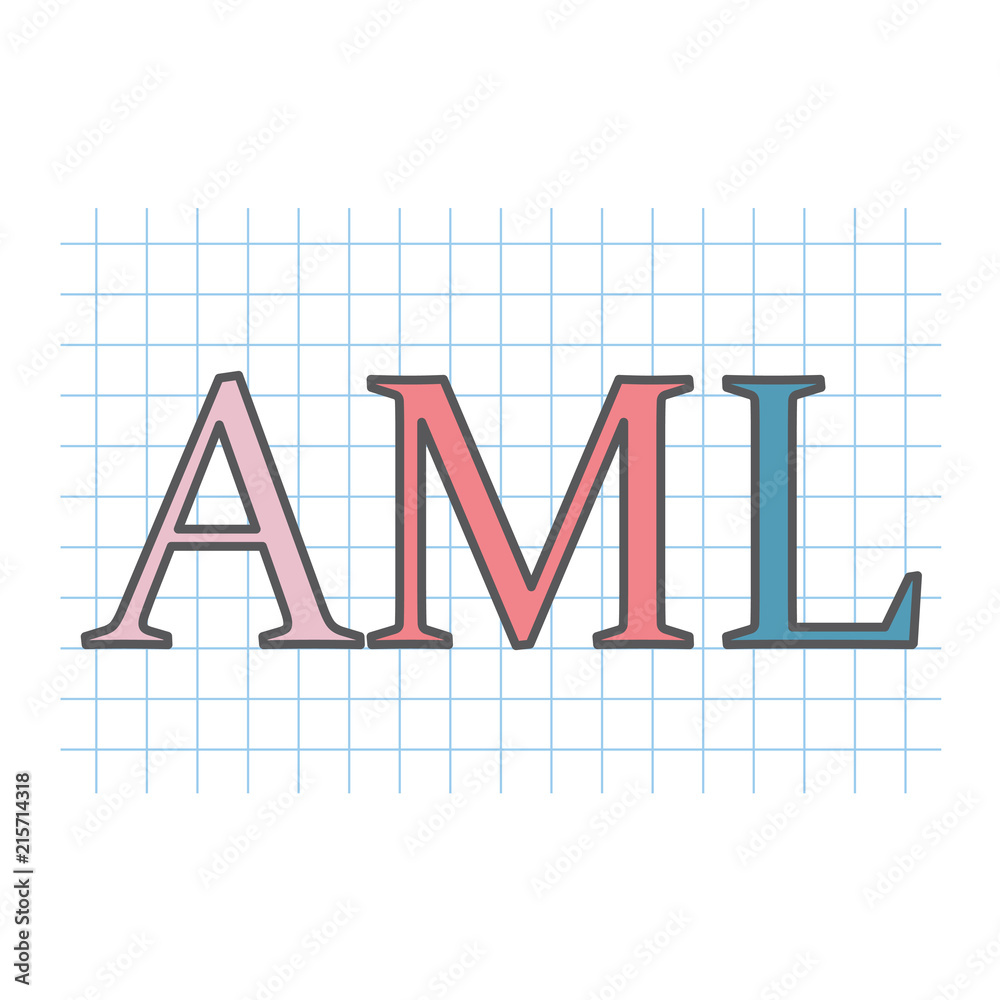 AML (Anti-money laundering) written on checkered paper sheet- vector ...