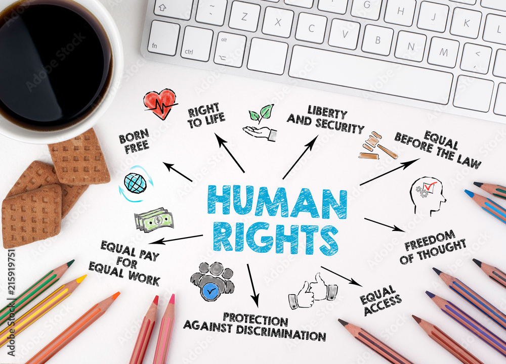 human rights abstract Concept. Chart with keywords and icons. White ...