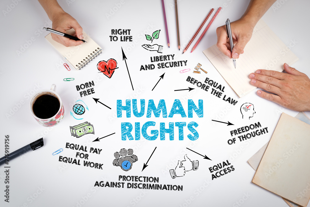 human rights Concept. Chart with keywords and icons. The meeting at the ...