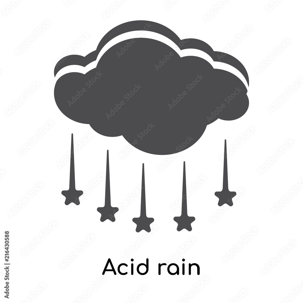 Acid Rain Signs