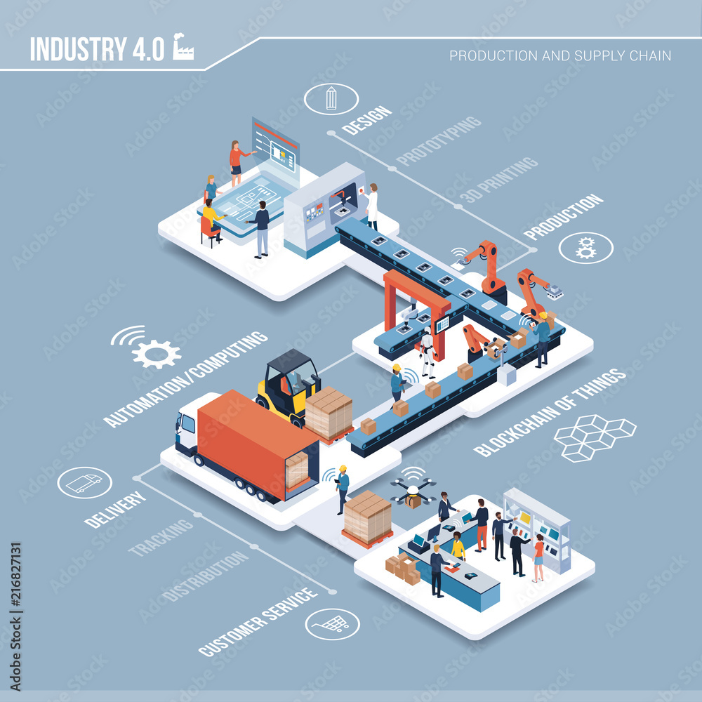 Industry 4.0, automation and innovation infographic Stock Vector ...
