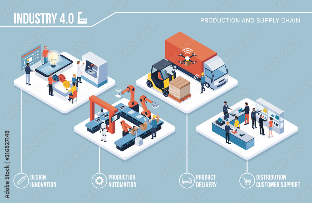 Industry 4.0, automation and innovation infographic Stock Vector ...
