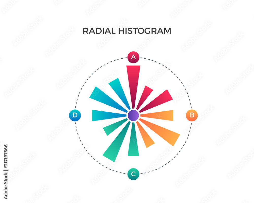 Modern Colorful Radial Histogram Business Chart And Graph Infographic ...