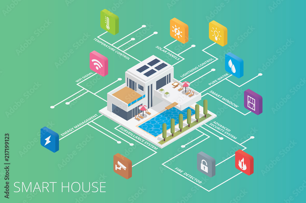 Modern Isometric Smart House Integrated System Diagram Illustration In ...