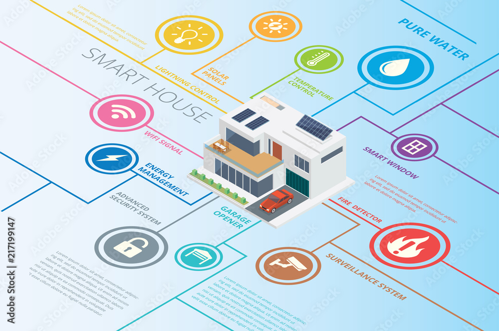 Modern Isometric Smart House Integrated System Diagram Illustration In ...