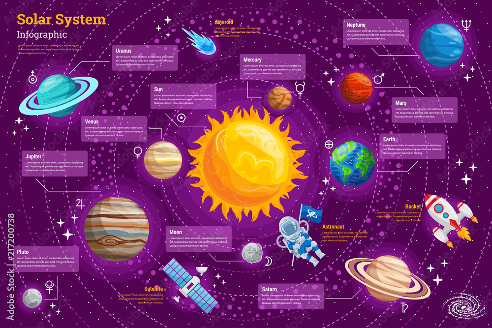 High Detail Space Infographic Chart Composition Poster Illustration ...