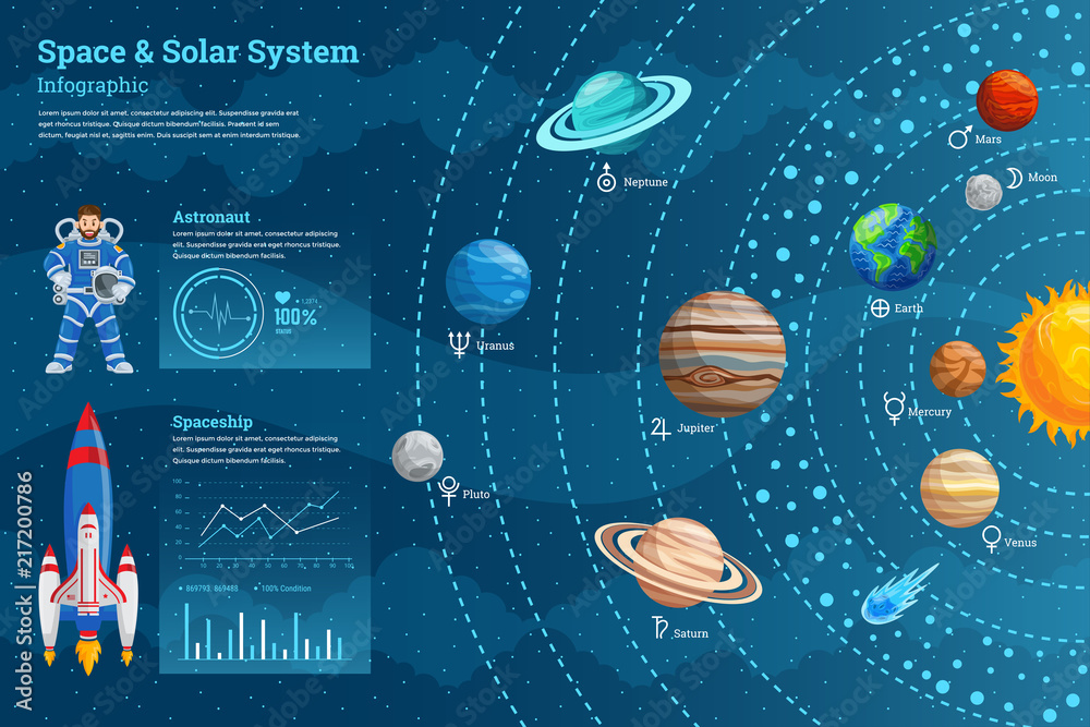 High Detail Space Infographic Chart Composition Poster Illustration ...