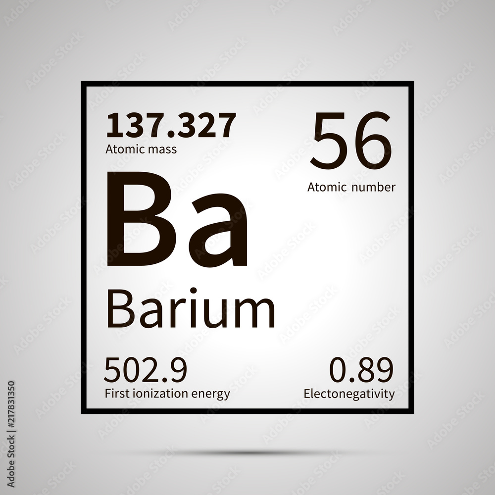 Barium chemical element with first ionization energy, atomic mass and ...