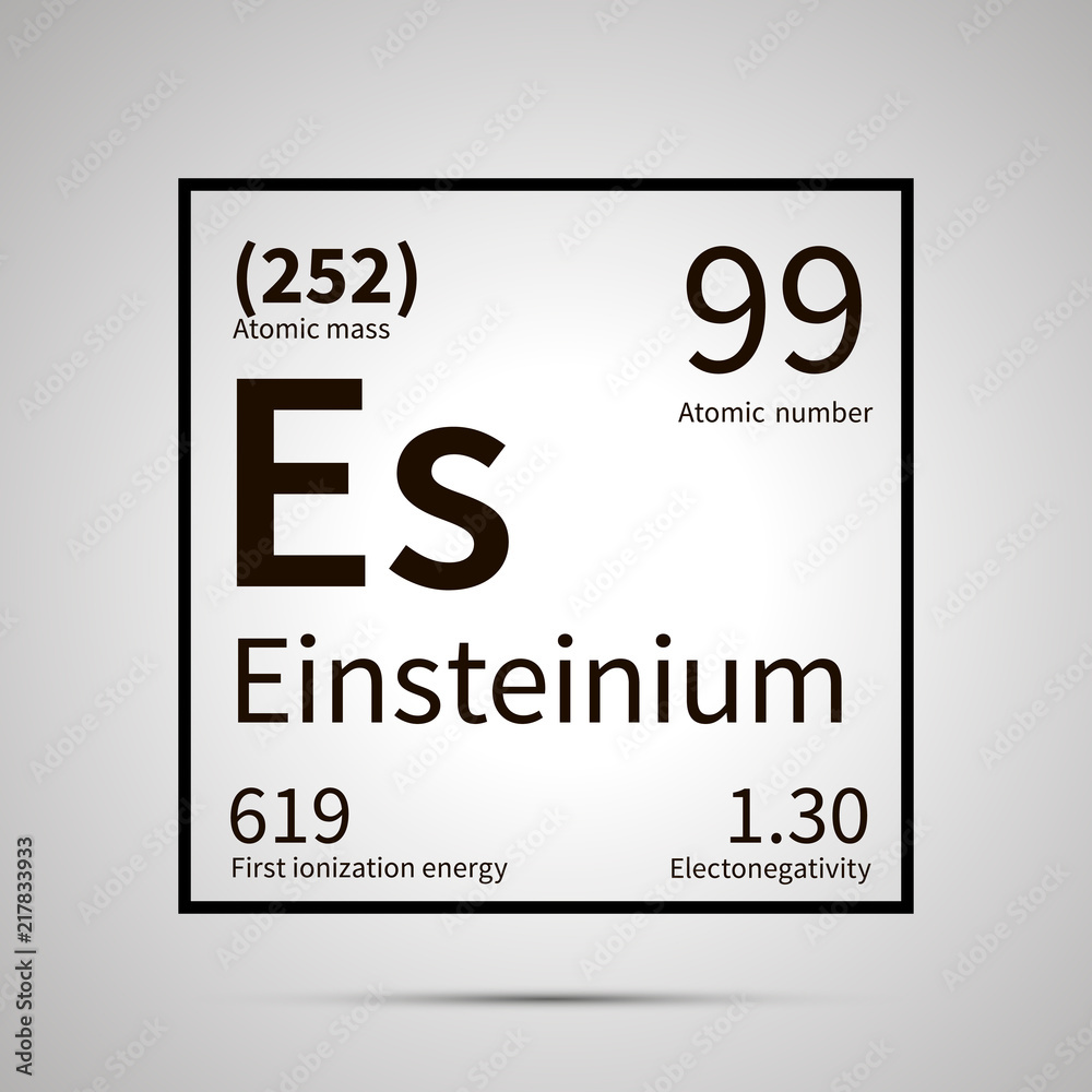 Einsteinium Element Information Properties And Uses Holmium