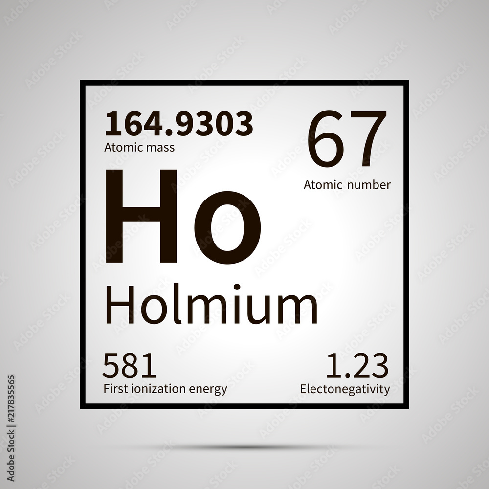 Holmium chemical element with first ionization energy, atomic mass and ...