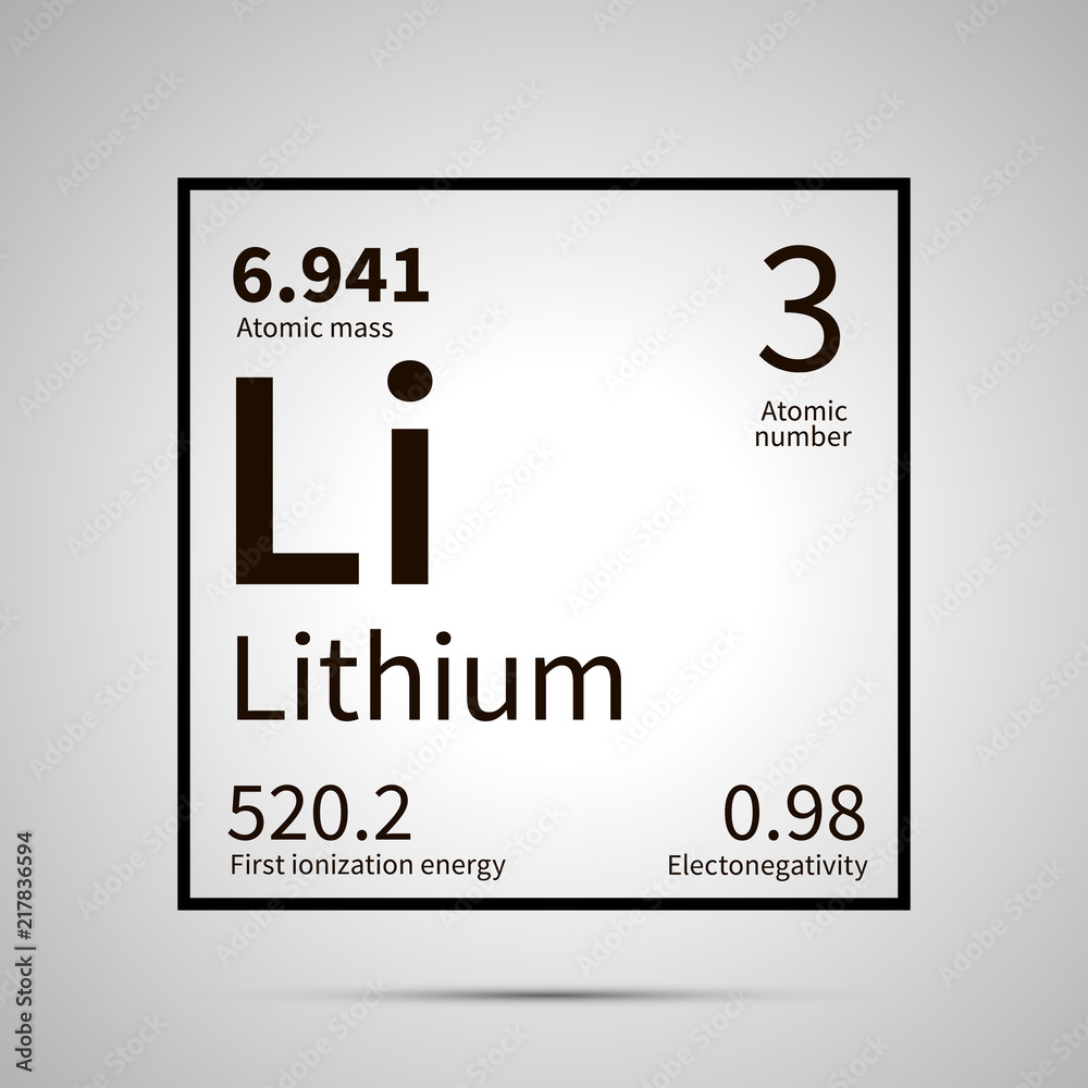 Lithium chemical element with first ionization energy, atomic mass and ...