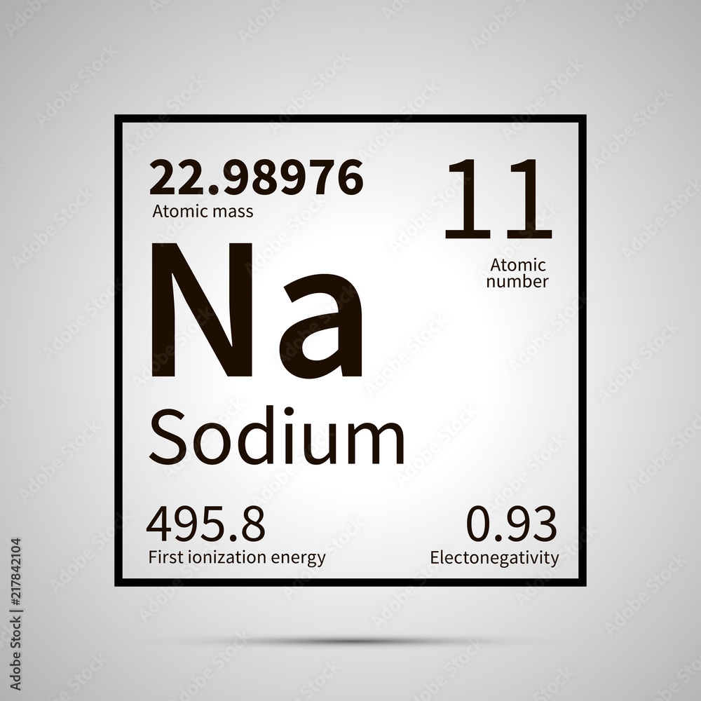 Sodium chemical element with first ionization energy, atomic mass and ...