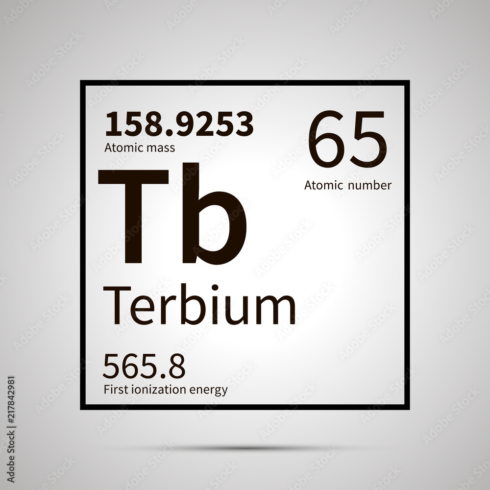 Terbium chemical element with first ionization energy, atomic mass and ...