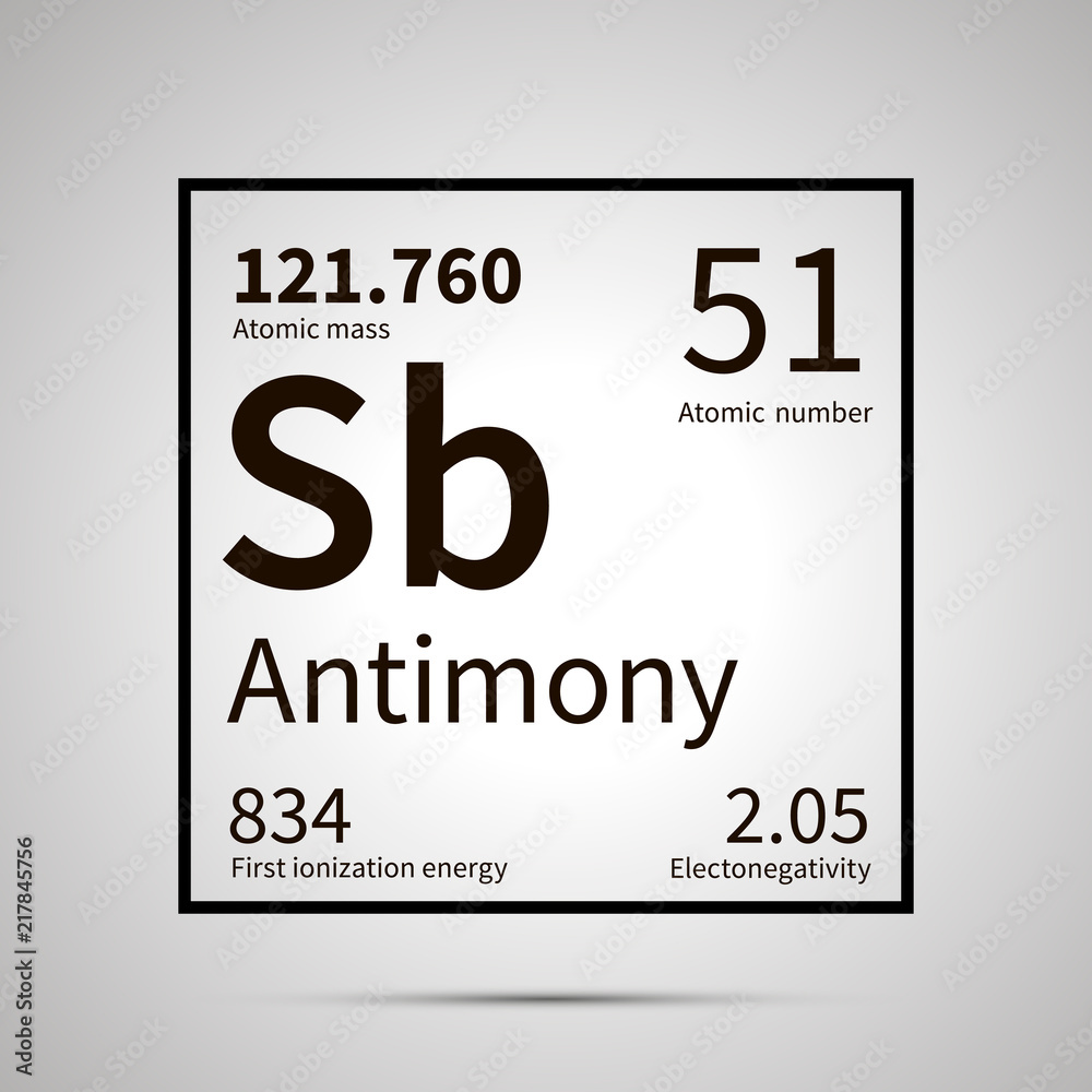 Antimony chemical element with first ionization energy, atomic mass and ...