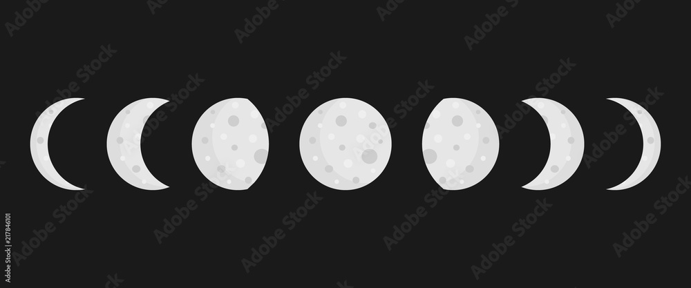 Moon phases vector illustration set, full moon, waxing, waning and ...