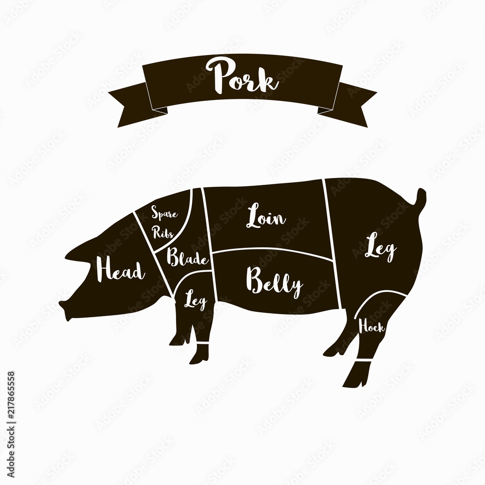 Pig silhouette icon with pork cuts diagram. Meat and butcher industry ...