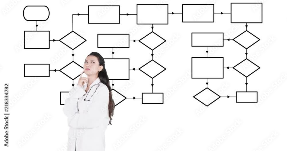 Thoughtful female doctor walking back and forth in front of blank flow ...