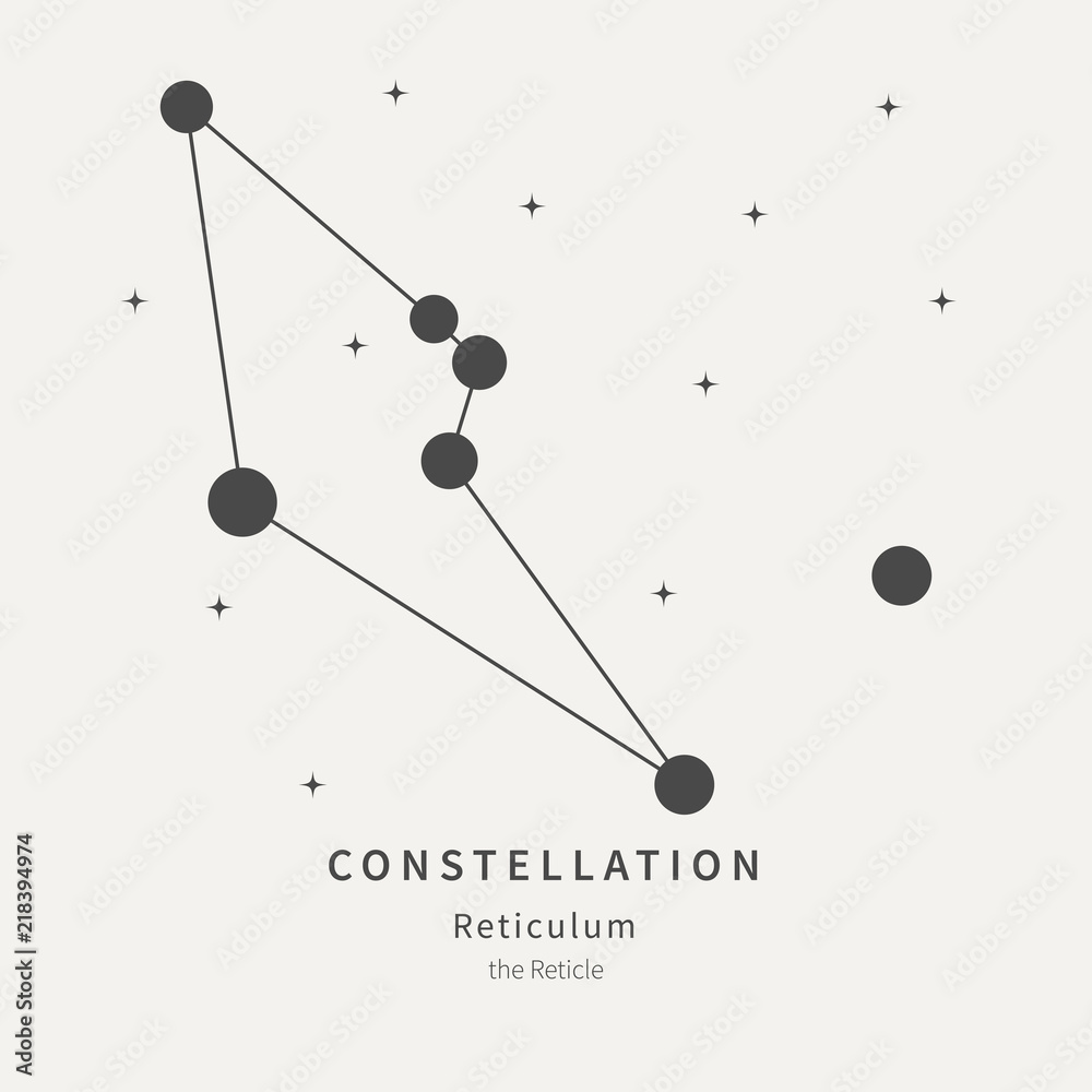 Reticulum Constellation