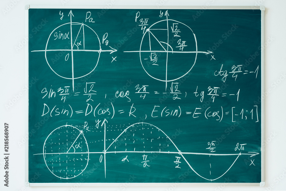 School math lesson. Trigonometry. Chalkboard Function graphs. Stock ...