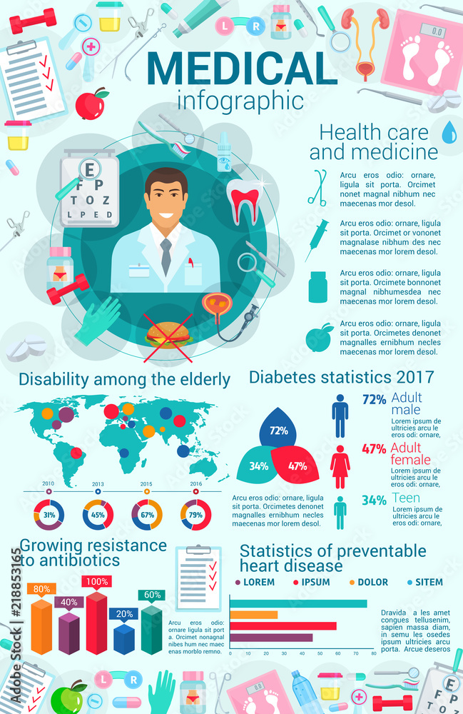 Healthcare statistics and medicine infographics Stock Vector | Adobe Stock
