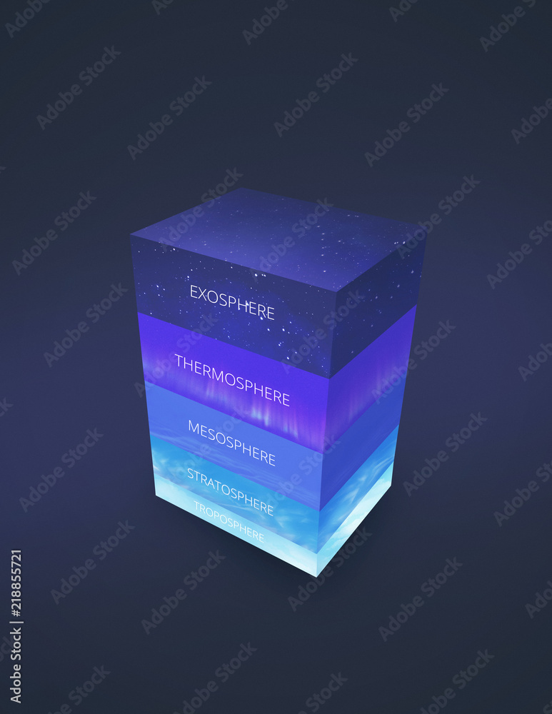 isolated cube of atmosphere layers infographic illustration. The Earths ...