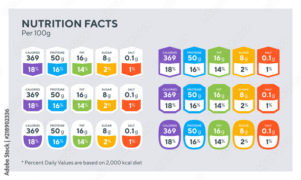 Nutrition facts colorful tables made of badges of different shapes and ...