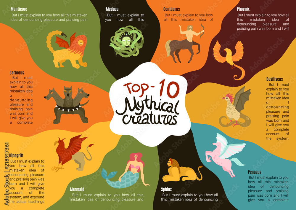 Mythical Creatures Infographics Stock Vector | Adobe Stock
