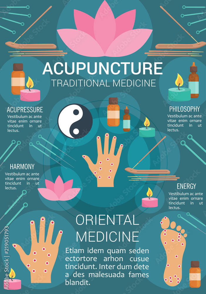 Acupuncture traditional medicine vector poster Stock Vector | Adobe Stock
