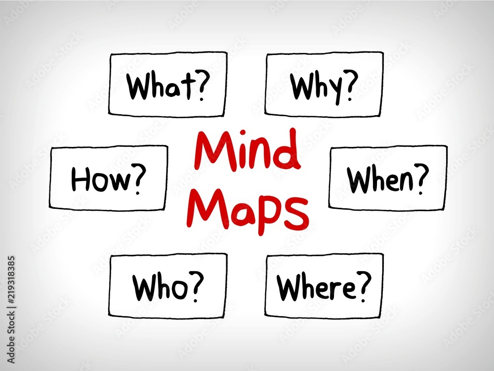 Many questions in Mind Maps: When What Which What Why and How Stock ...