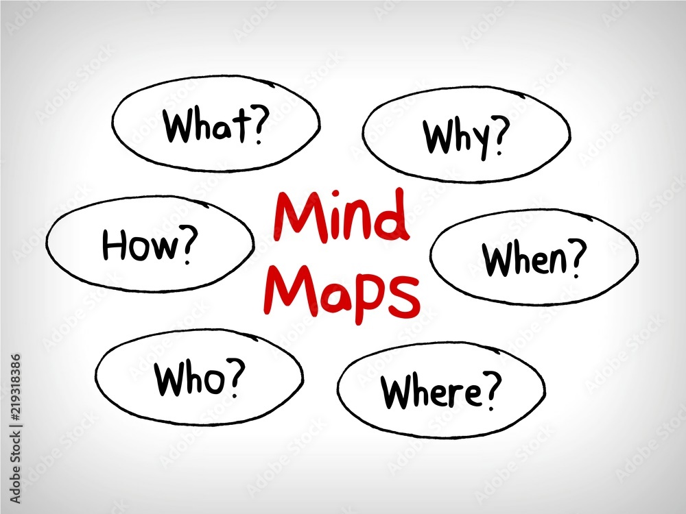 Many questions in Mind Maps: When What Which What Why and How Stock ...