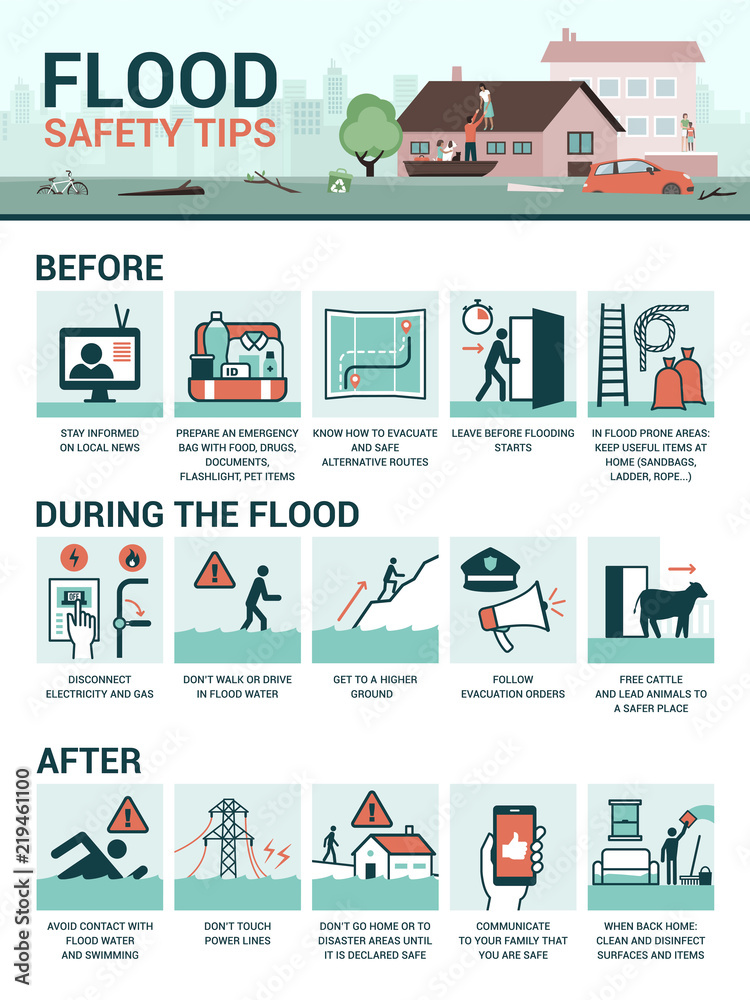 Flood safety tips Stock Vector | Adobe Stock