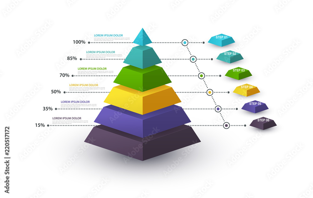 Infographic pyramid with step structure and with percentages. Business ...