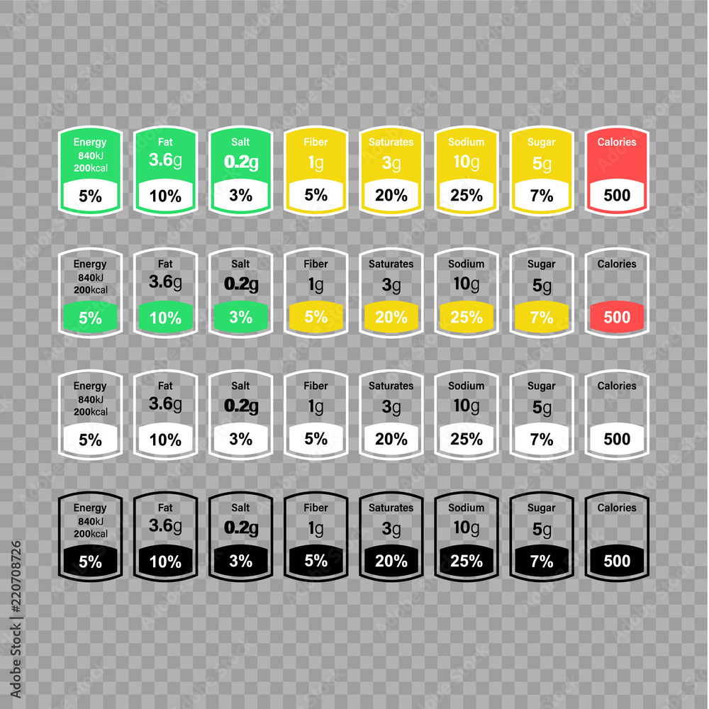 Nutrition Facts information label for box. Daily value ingredient ...