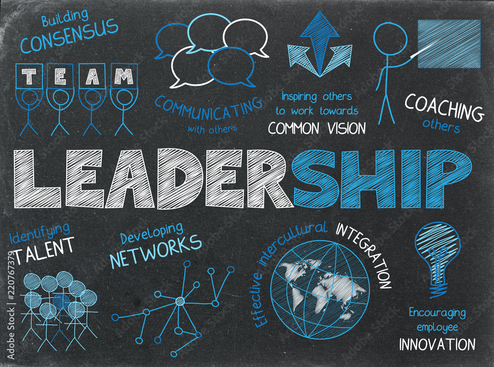 LEADERSHIP graphic notes on chalkboard Stock Illustration | Adobe Stock