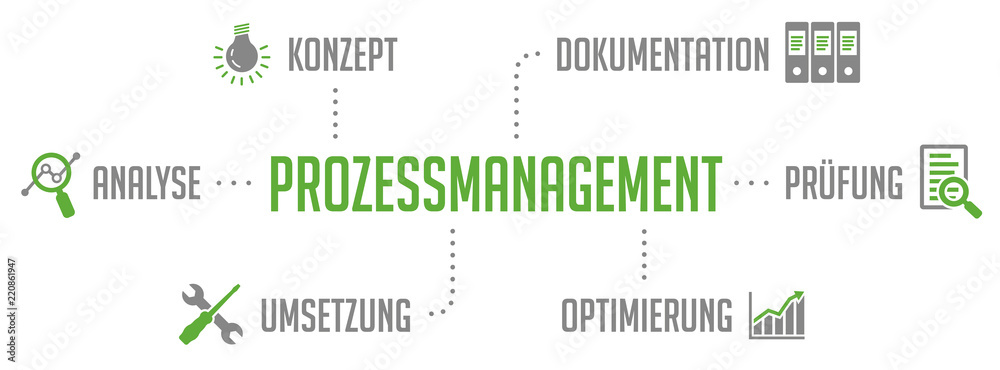 Infografik Prozess Management Grün Stock Vector | Adobe Stock