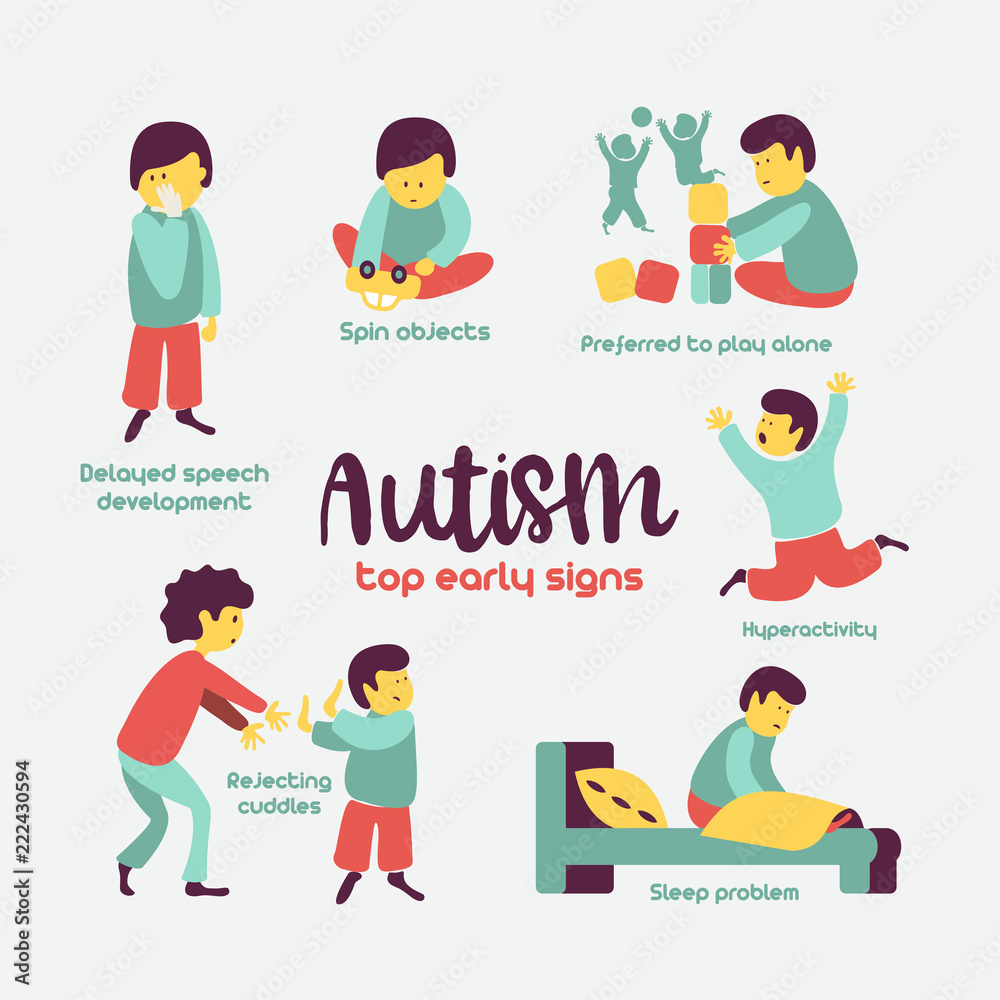 Autism. Early signs of autism syndrome in children. Vector illustration ...