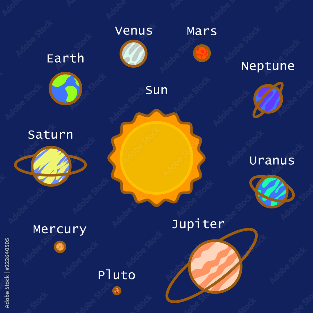 Solar system with sun and planets vector illustration. Stock Vector ...