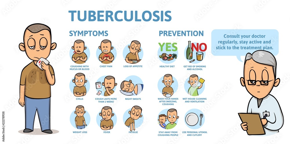Tuberculosis symptoms and prevention. Information poster with text and ...