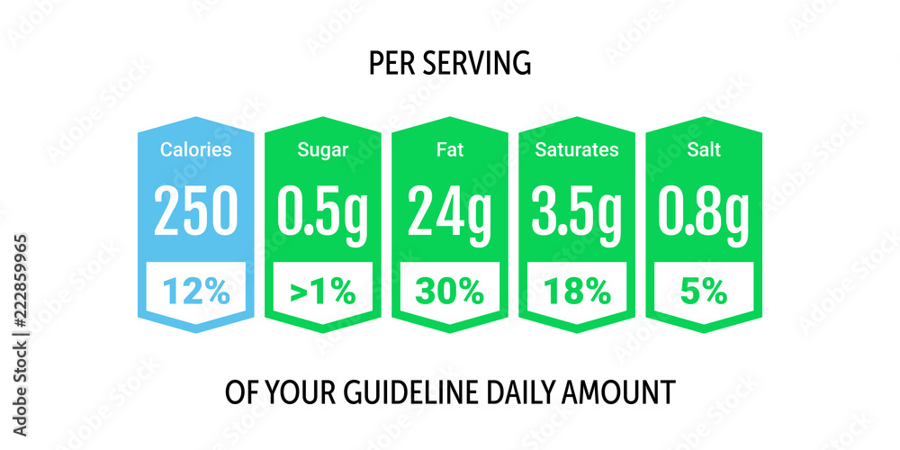 Food value label chart. Vector information beverage guideline Stock ...