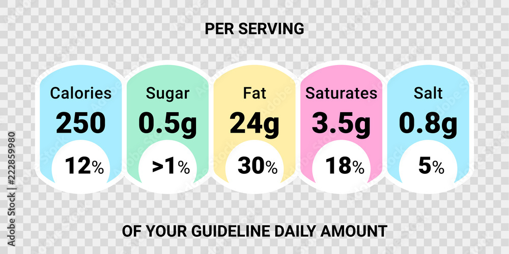Food value label chart. Vector information beverage guideline Stock ...