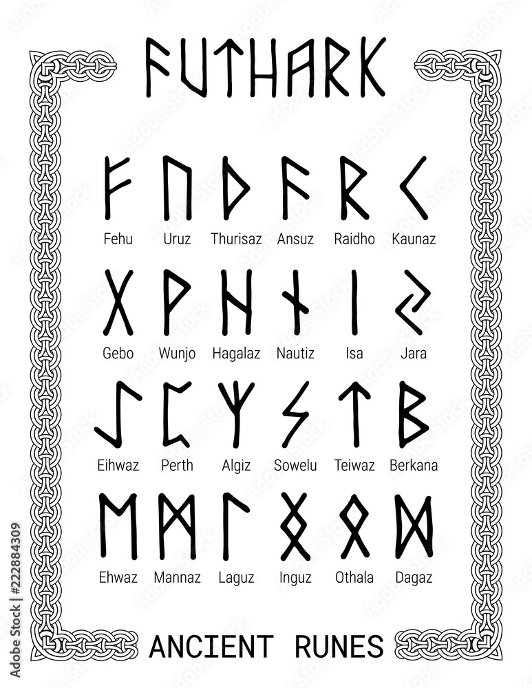 Viking Runes Alphabet